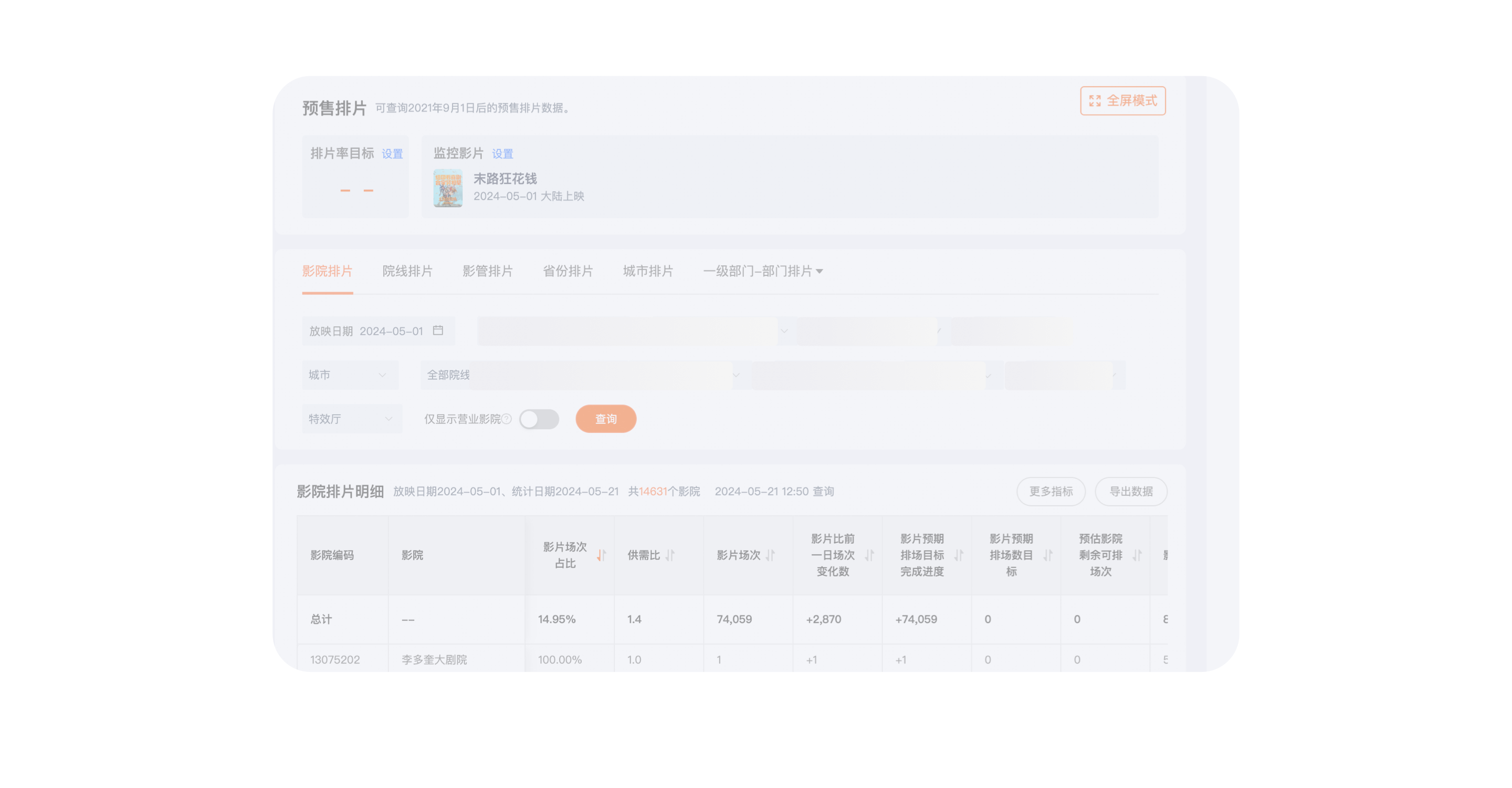 灯塔-宣发服务平台