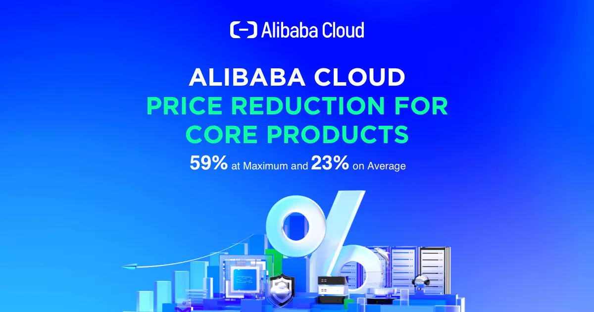 Alibaba Cloud Price Reduction for Core Products