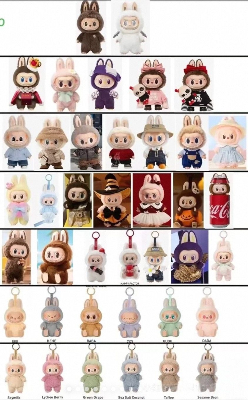 The Labubu Family: A Complete Guide to All Characters & How to Collect
