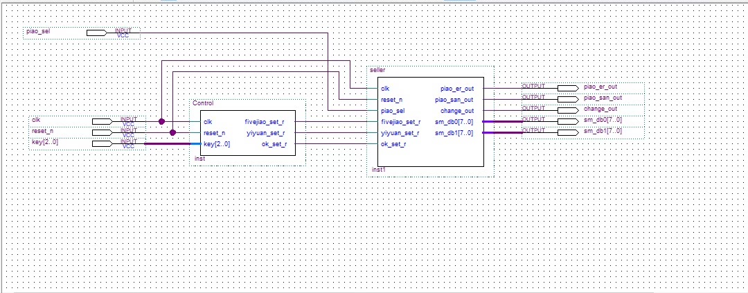 基於FPGA的自動自動販賣機設計，採用VHDL語言設計，提供相應-Taobao