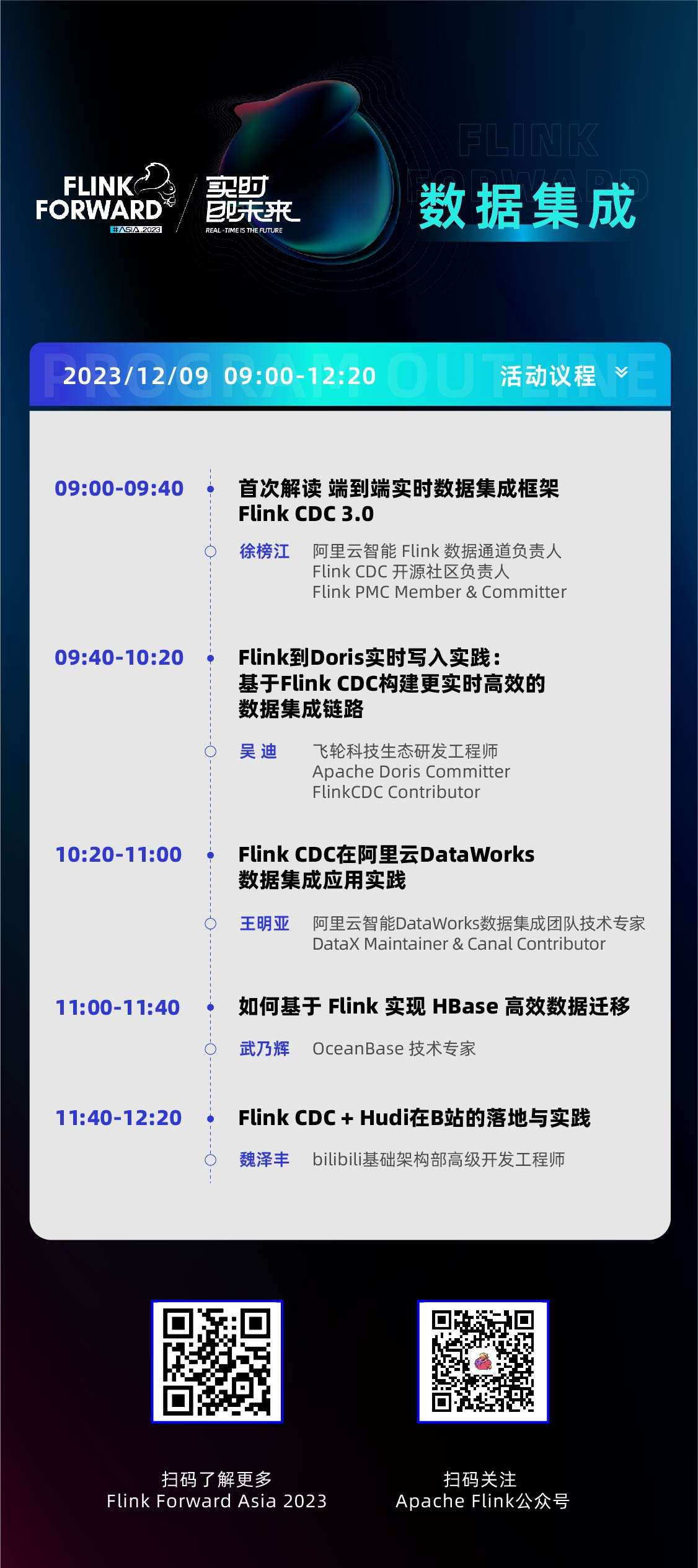 FFA 2023｜第六届 Flink Forward Asia 峰会议程正式上线！-阿里云开发者社区