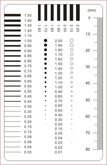 Quantong OA-1 badge gauge, film ruler, point gauge, line gauge, stain ...
