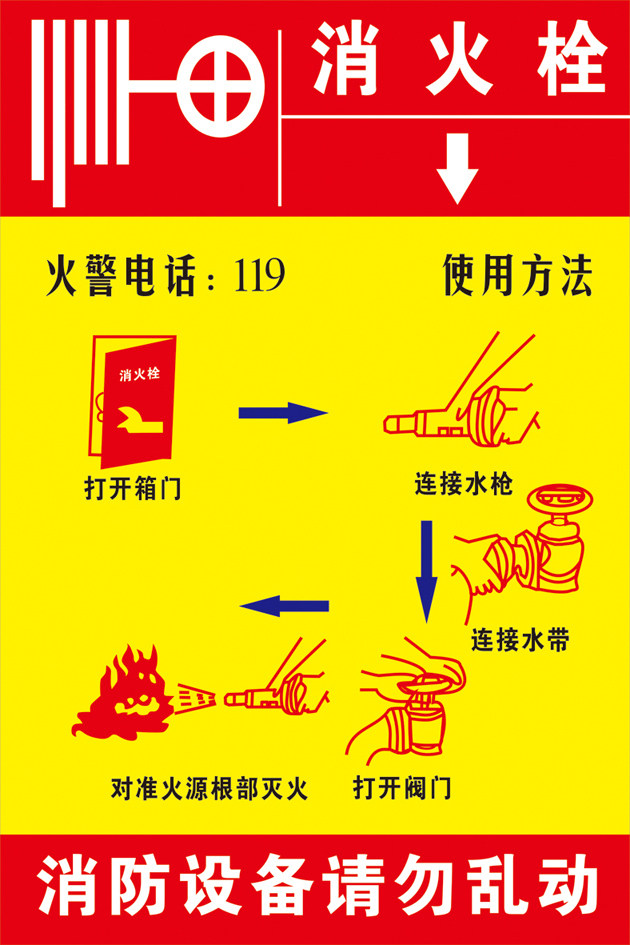 [USD 4.52] Safety sign Fire safety sign Fire safety sign Use method ...