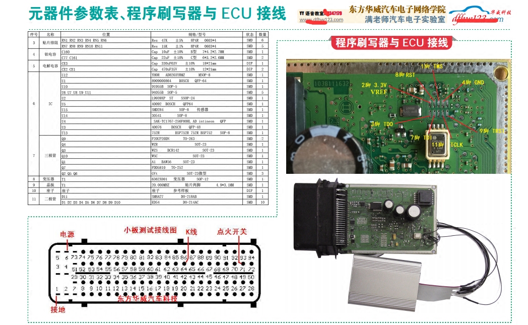 EDC17C55 BSL Pinout Car Ecu, Electrical Circuit Diagram,, 44% OFF