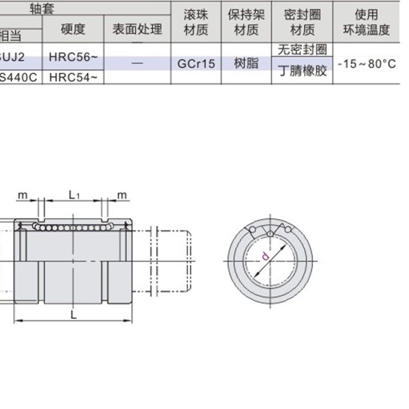 直线轴承单衬型J-LMC01/02-d3-d4-d5-d6-d10-d12-d16-d20：机械工程界的完美搭档🔧-3D立体眼镜-淘宝百科网