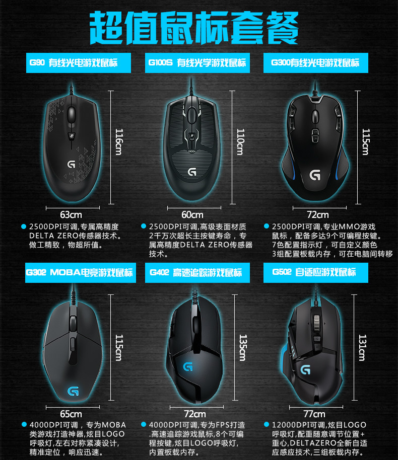 罗技g103鼠标,罗技g103,罗技g103鼠标dpi_大山谷图库