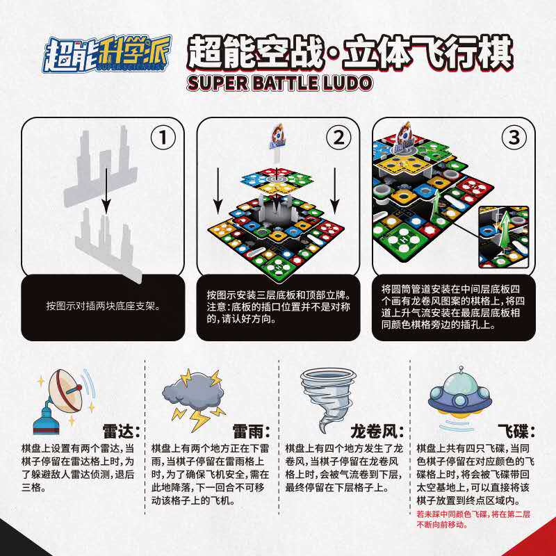 新款飞行棋3D立体甜心棋赛车棋，孩子爱不释手的亲子互动神器！-飞行棋-淘宝百科网