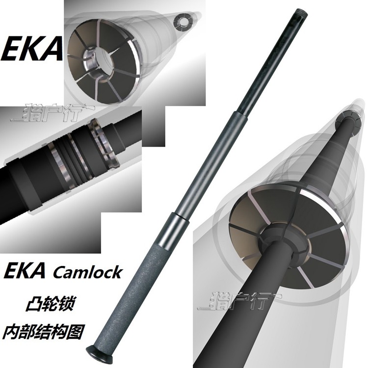 [USD 560.80] German BONOWI EKA mechanical stick Camlock imported roller ...