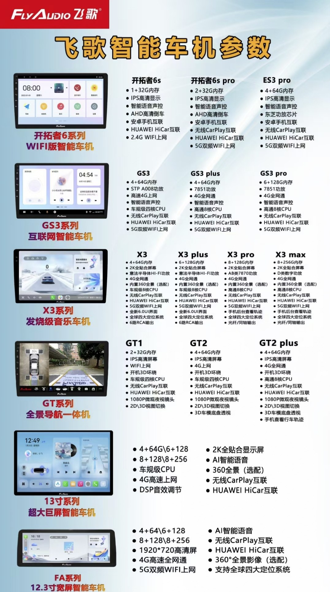 飞歌GS3 Pro 6+128，车机大屏如何改变驾驶体验？🚗深度测评-卫星导航定位系统-淘宝好物网