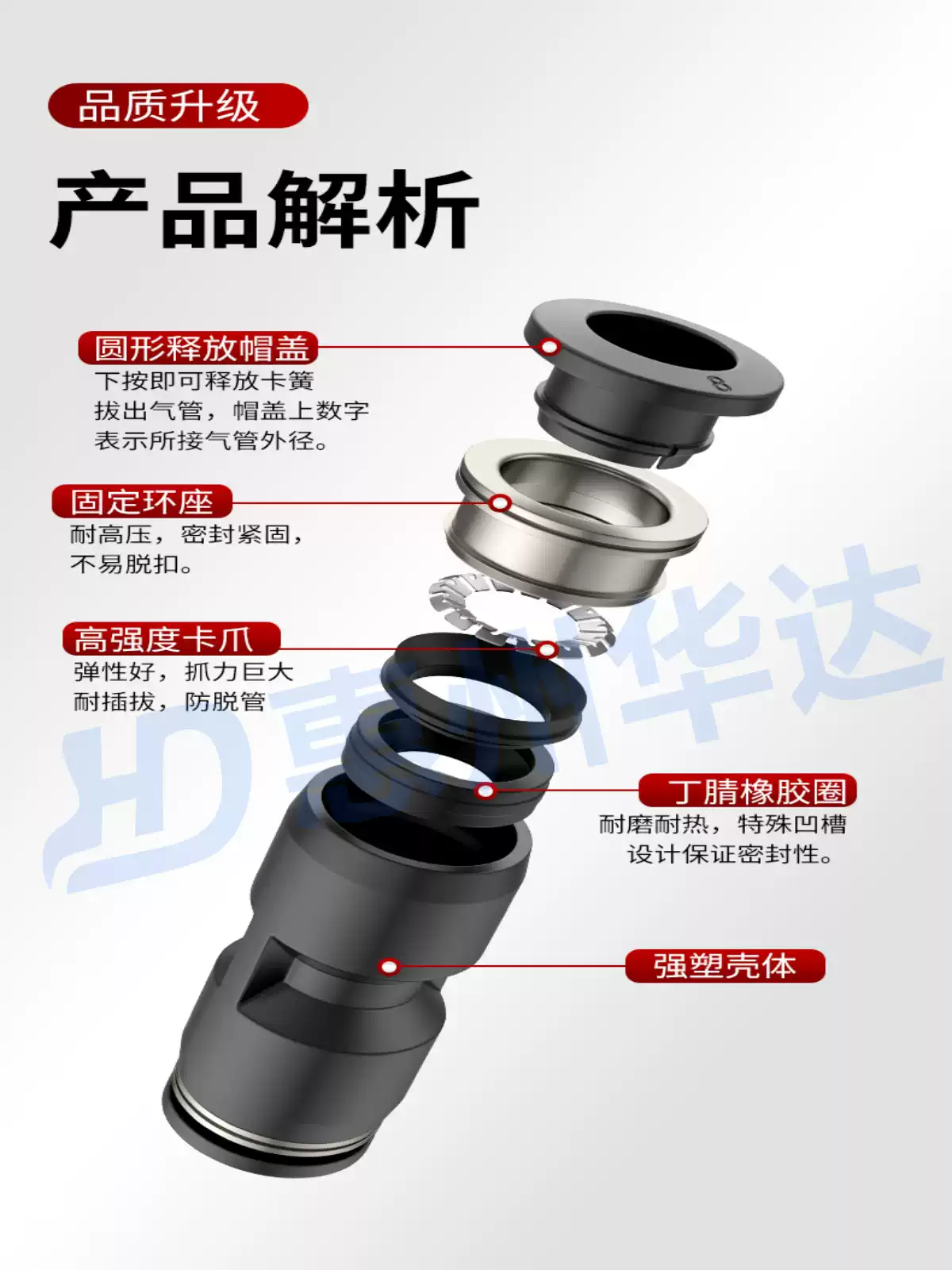 DESTO氣動接頭PU-4/6/8/10/12/16快速接頭氣管直通對接塑膠直通頭