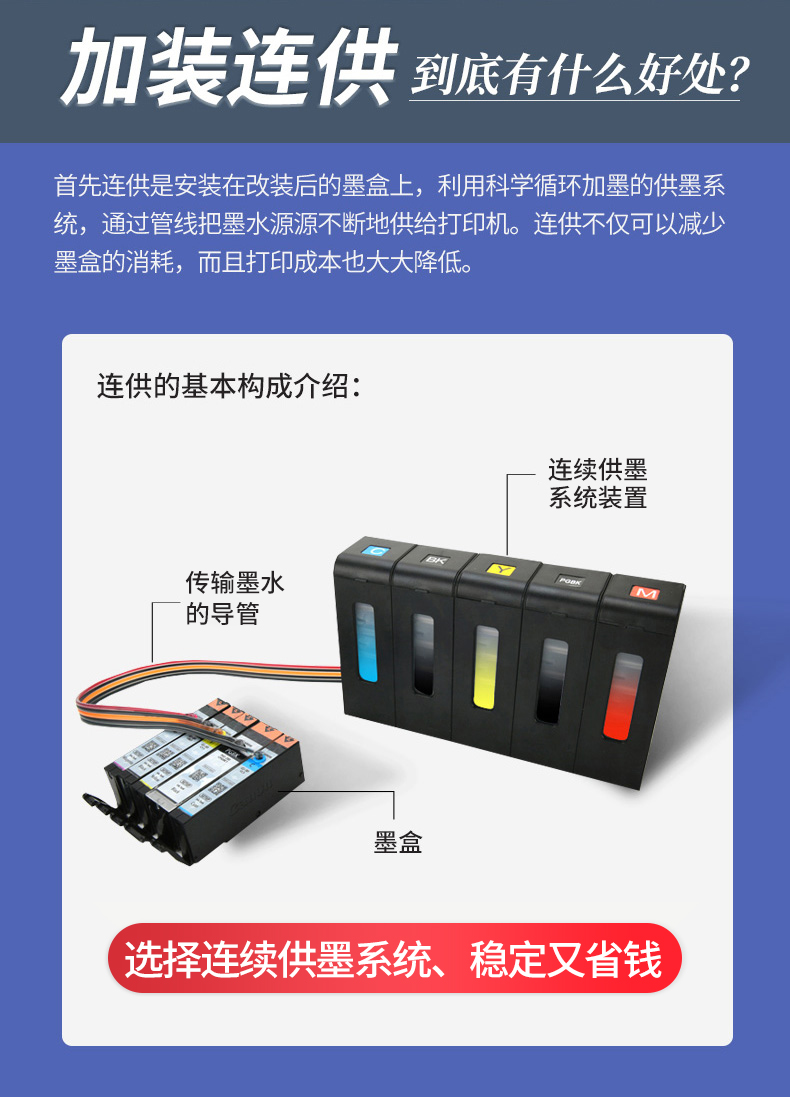 佳能IX6780彩色照片连供厚纸图文办公无线喷墨不干胶A3+打印机CAD-阿里巴巴