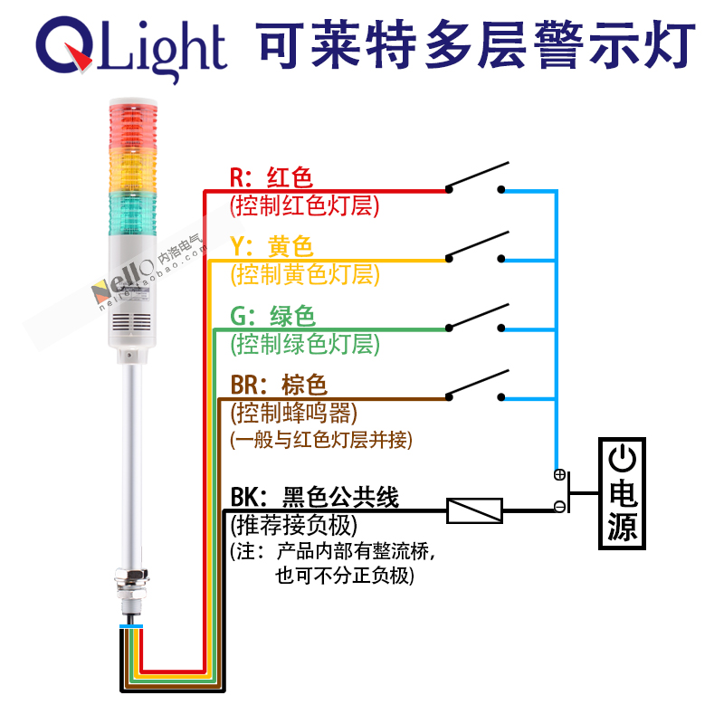 Colette multi-layer warning light with buzzer ST45L-BZ-3-24-RAG 24V three-color lamp signal ...