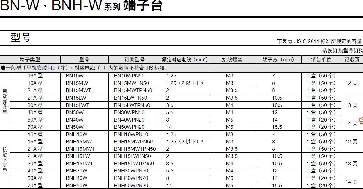原装正品IDEC 和泉日式 接线端子台 BN50W 和泉继电器-阿里巴巴