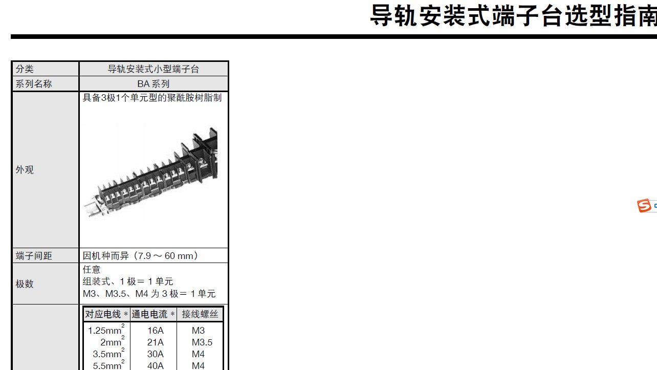 原装IDEC 和泉 接线端子台端板 BNDE15W-阿里巴巴