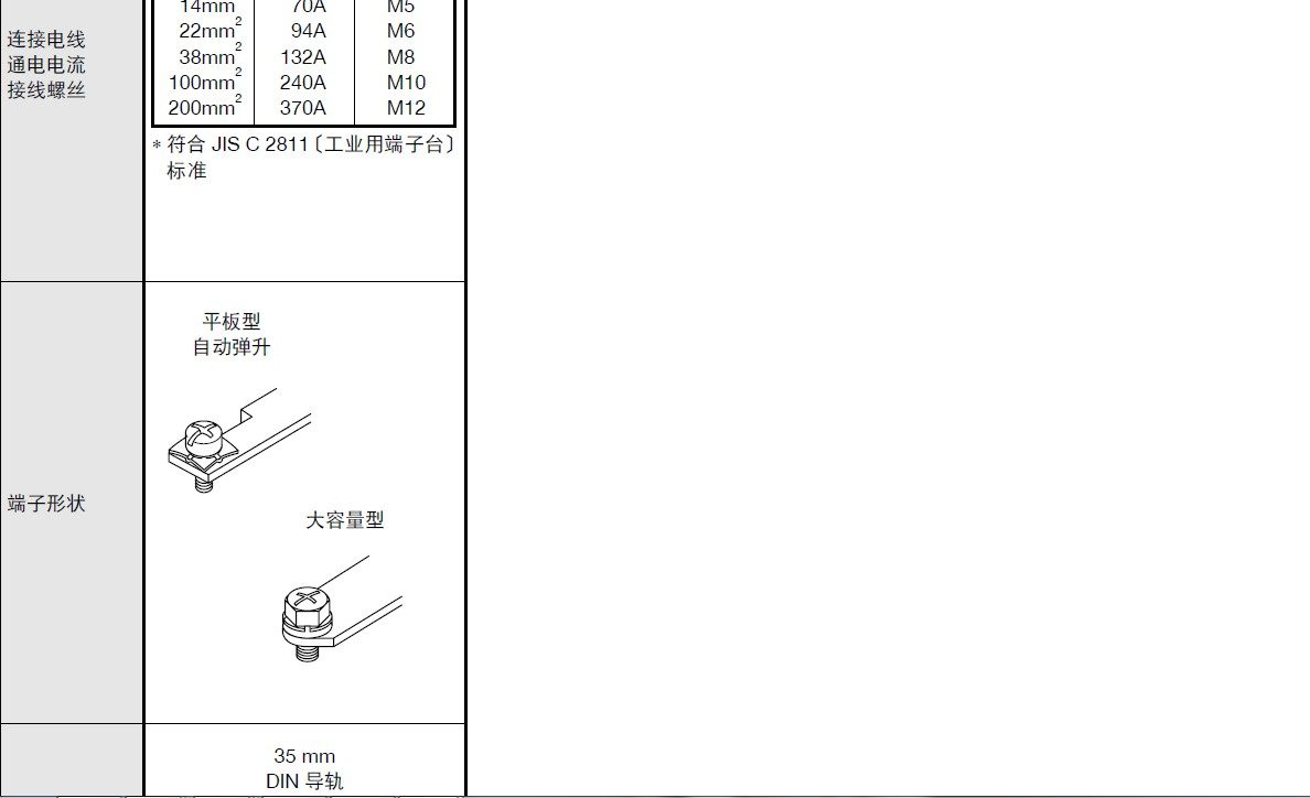 原装IDEC 和泉 接线端子台端板 BNDE15W-阿里巴巴