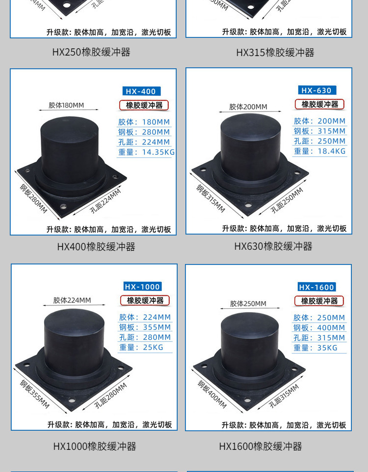 起重机钢板橡胶缓冲器HX-80优质胶垫100*100防撞垫器优质橡胶材质-阿里巴巴