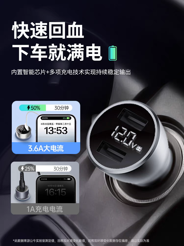 力德诺5.1A四口USB车充C502：你的移动电源新选择🚗⚡-车载充电器-淘宝百科网