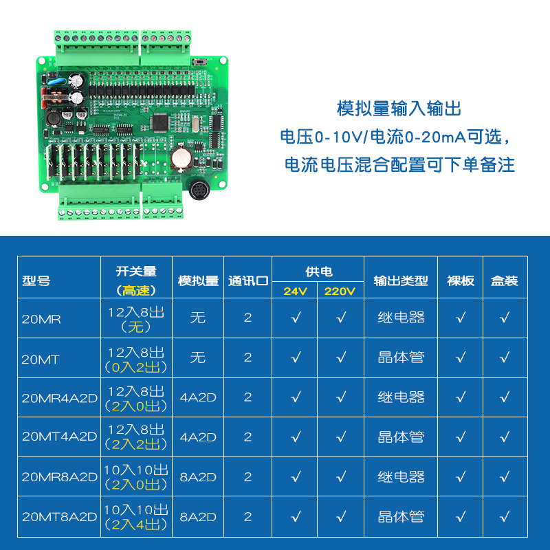 Domestic Yiling PLC industrial control board single board FX2N14MR 20MT 24-point programmable ...