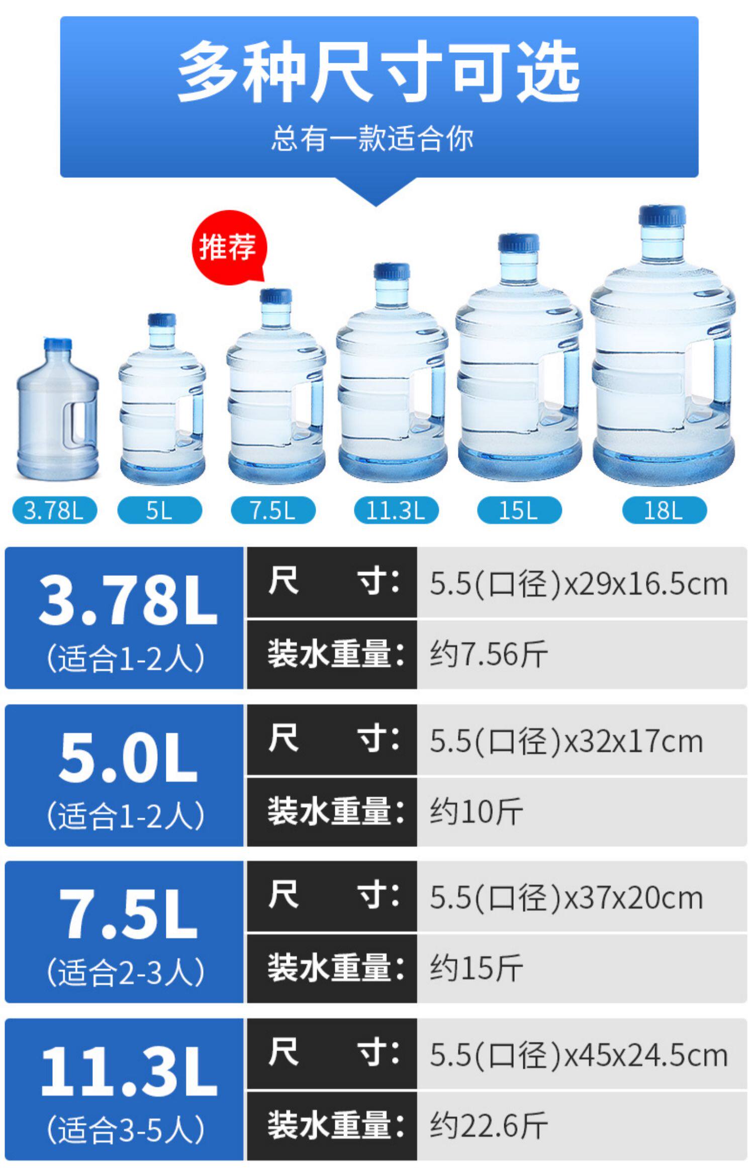 饮用水桶材质标志,吃水桶怎么区分,饮用水桶(第9页)_大山谷图库