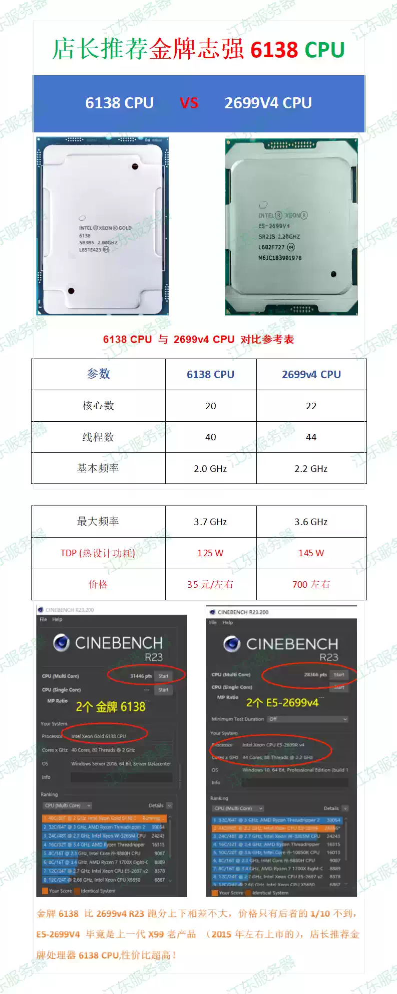 浪潮SA5212M5 2U伺服器支援U.2 3.5吋大功率双CPU金牌8175M