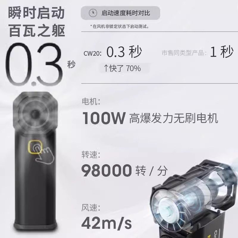 NITECORE CW20造型鼓风机：专业级影棚辅助，户外便携神器！-户外鼓风机-淘宝好物网