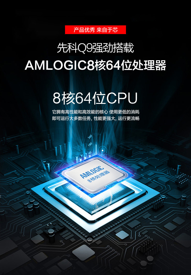 SAST/Xianke Q9 Network Set Top Box 4g Home Wireless WiFi TV Box Voice ...