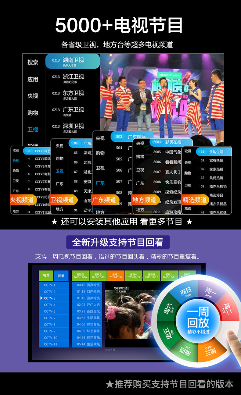 SAST/Xianke Q9 Network Set Top Box 4g Home Wireless WiFi TV Box Voice ...