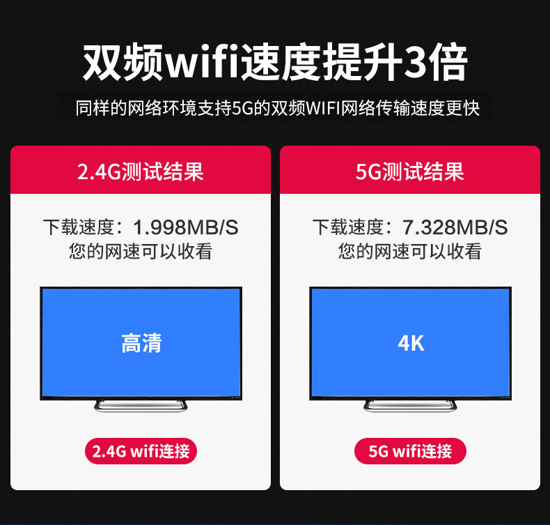 SAST/Xianke Q9 Network Set Top Box 4g Home Wireless WiFi TV Box Voice ...