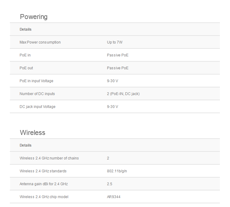 Mikrotik RB951Ui-2HnD家用无线路由器wifi高速宽带 ros软路由-阿里巴巴