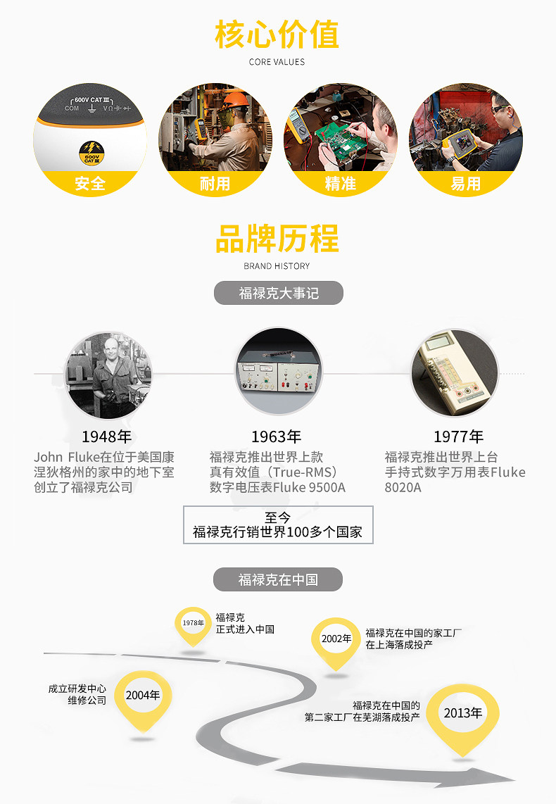 FLUKE福禄克F302+/303/F305/F312钳形万用表数字电流表F319钳型表-阿里巴巴