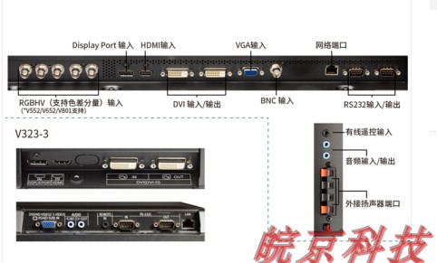 NEC M321：专业安防监控大屏拼接多媒体显示器，开启视觉盛宴！🔍 -拼接屏-淘宝百科网