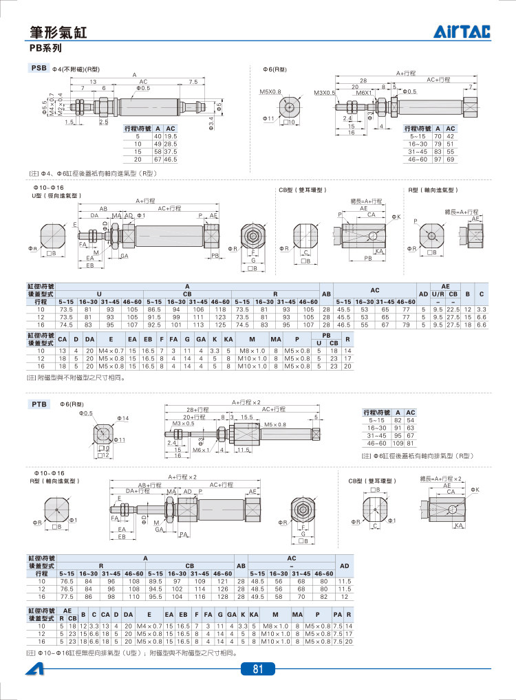 亚德客原装PB12-5-10-15-20-25-30-50-75-100-125-150-20笔形气缸-阿里巴巴