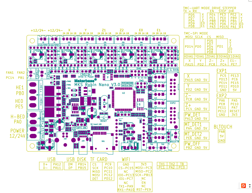 Makerbase MKS Robin Nano V3.1 3D打印机主板 M4内核 TFT触摸屏-阿里巴巴