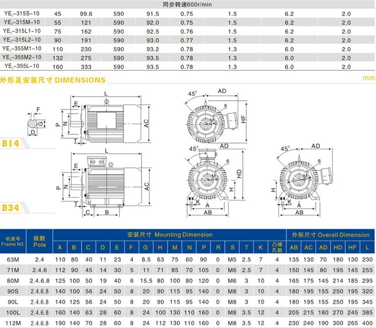 1.5KW电动机YE3/YE2-90S-2 2840转380V50Hz立式卧式高效三相异步-阿里巴巴