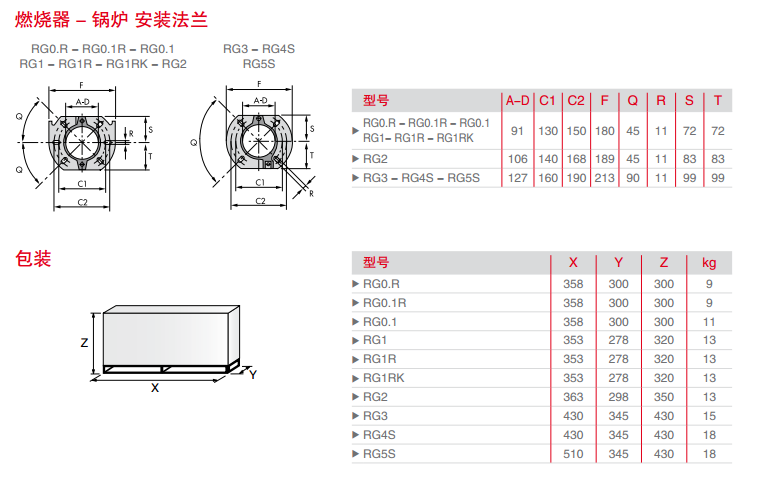 原装RIELLO利雅路 GULLIVER RG2 RG3 RG4S RG5S 单段火轻油燃烧器-阿里巴巴