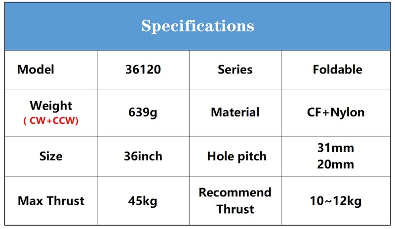 INNLOI DIY 36 Inch Folding Propeller 36120 Carbon Nylon Propeller 36* ...