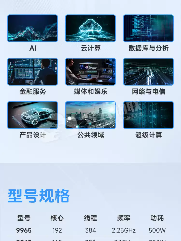 第5代AMD EPYC（霄龙）处理器9455 9375F 9365 9355P 9355 9335-淘宝Taobao | 天猫Tmall