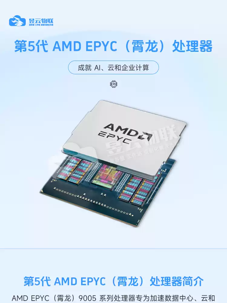 AMD EPYC 9655P 处理器96核192线程伺服器CPU 7奈米制程散装伺服器处理器 高性能伺服器CPU