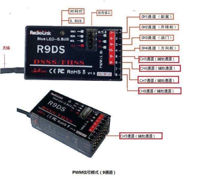 乐迪9通道 R9DS 接收机AT9 AT9S遥控器用接收器2.4G 可接回传模块-阿里巴巴
