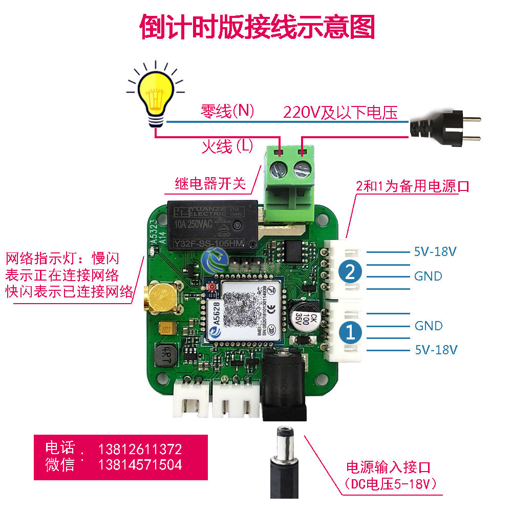 [USD 28.97] Sweeping payment module vector transcript switched to pay ...