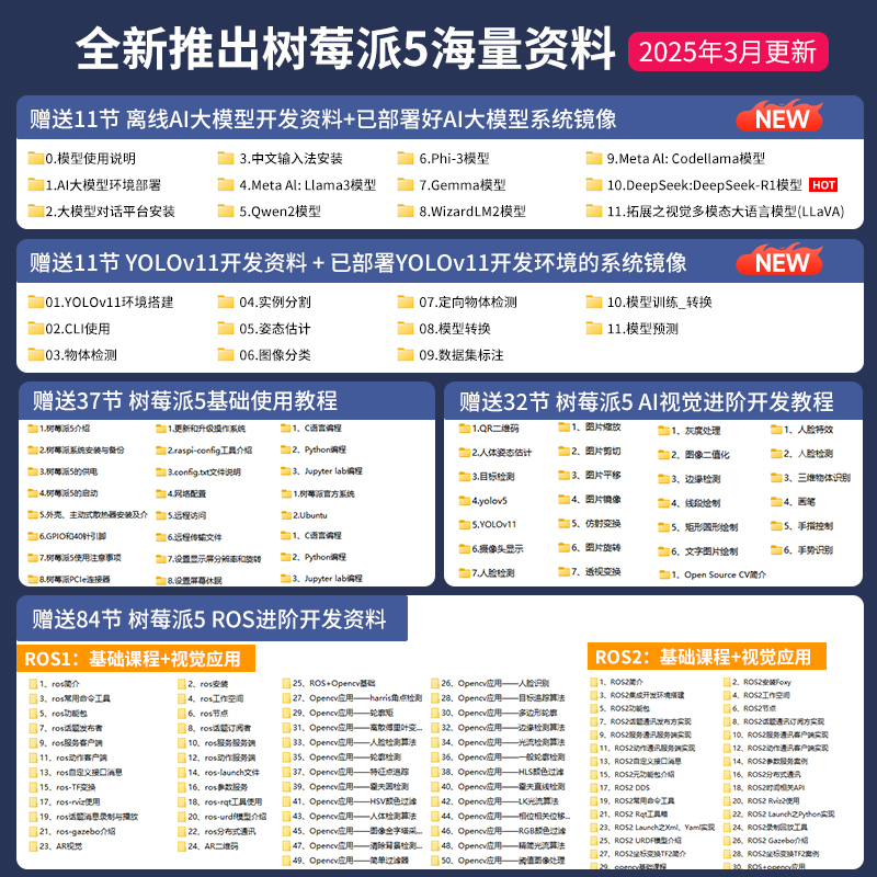 树莓派4B到Raspberry Pi 5：Linux主板Python AI编程套件全解析！-树莓派-淘宝百科网