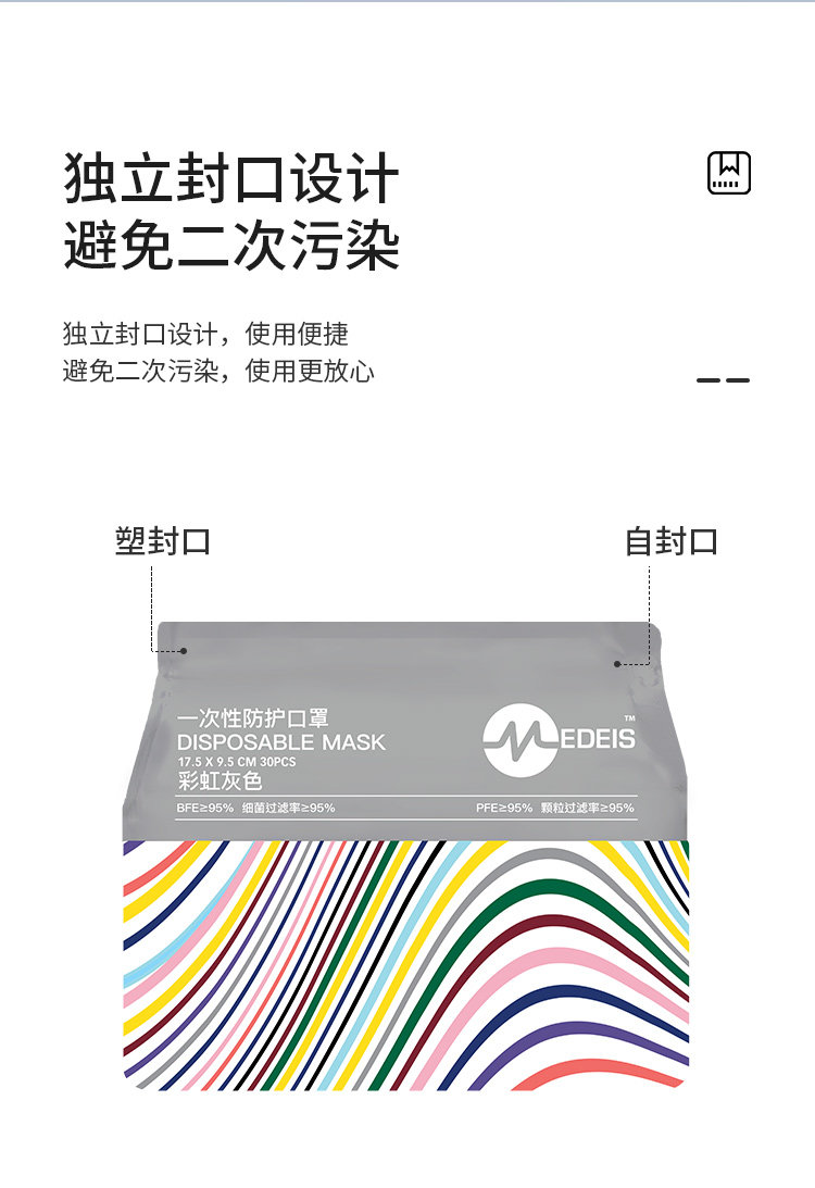 香港MEDEIS彩虹纯色彩色舒适时尚潮流轻薄透气明星同款3D立体口罩-淘宝网
