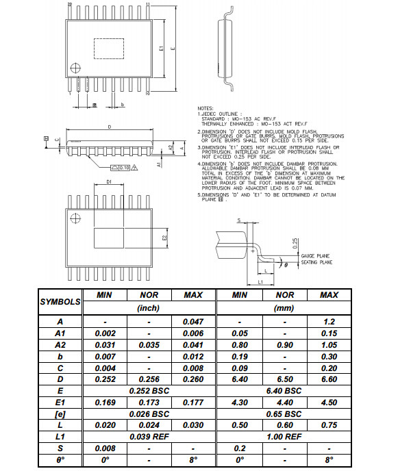 ssop封装尺寸图-千图网