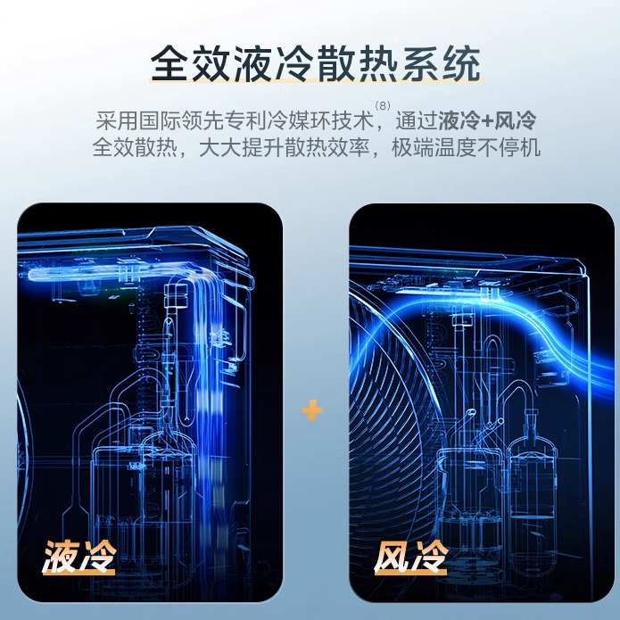 美的KFR-51LW/FQ1-1空调，3匹智能新一级变频冷暖立式，如何选择？-空调-淘宝好物网