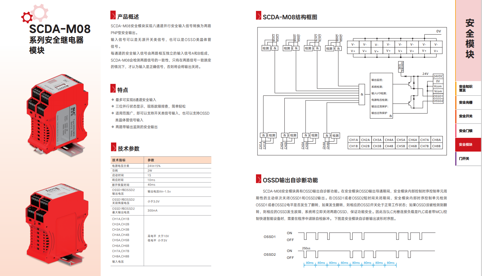 施莱格SLC SCDA127R SCDA127R/N 安全继电器模块-阿里巴巴