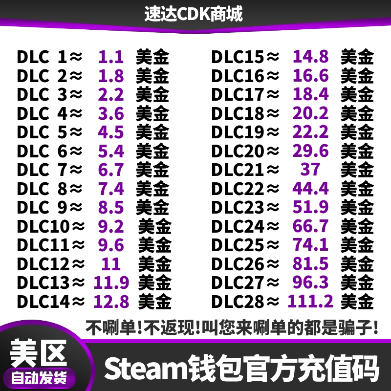 A must-have for steam players! are dollar recharge cards really delicious?