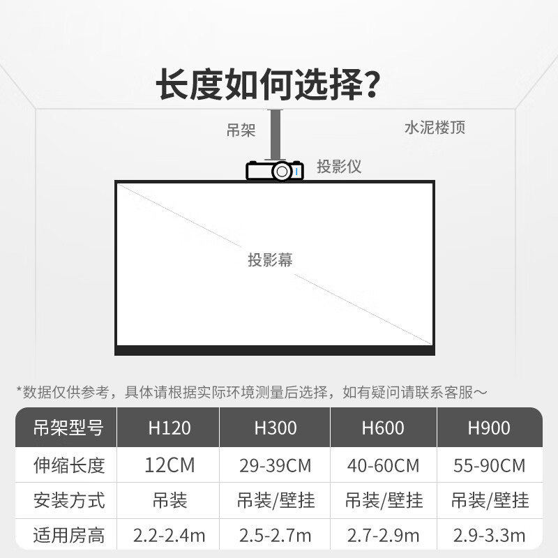 投影仪吊架大揭秘：爱普生CB-X06壁挂5750支架明基E520 EPSON CO-W01索尼EX570松下PT-LMX380C通用吊装神器 ...