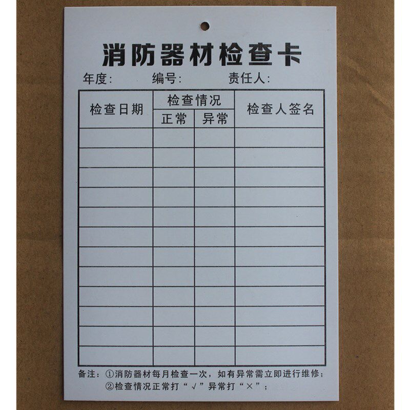 [USD 12.74] Fire equipment maintenance fire hydrant carbon dioxide fire ...