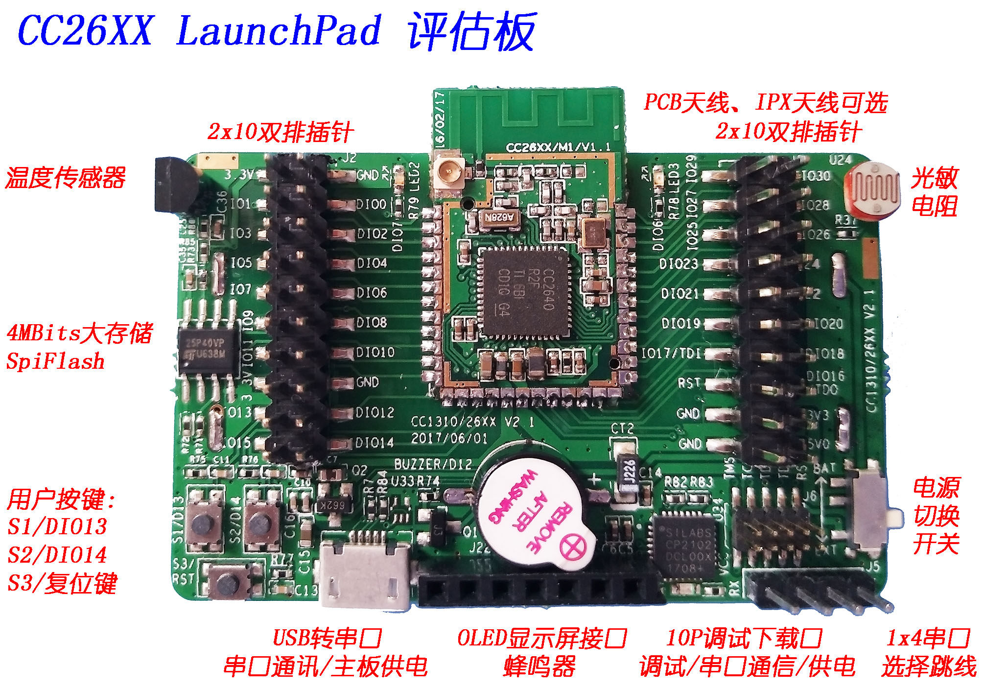 [USD 11.29] CC2640R2F CC2592PA Module CC2640R2 Development Board ...