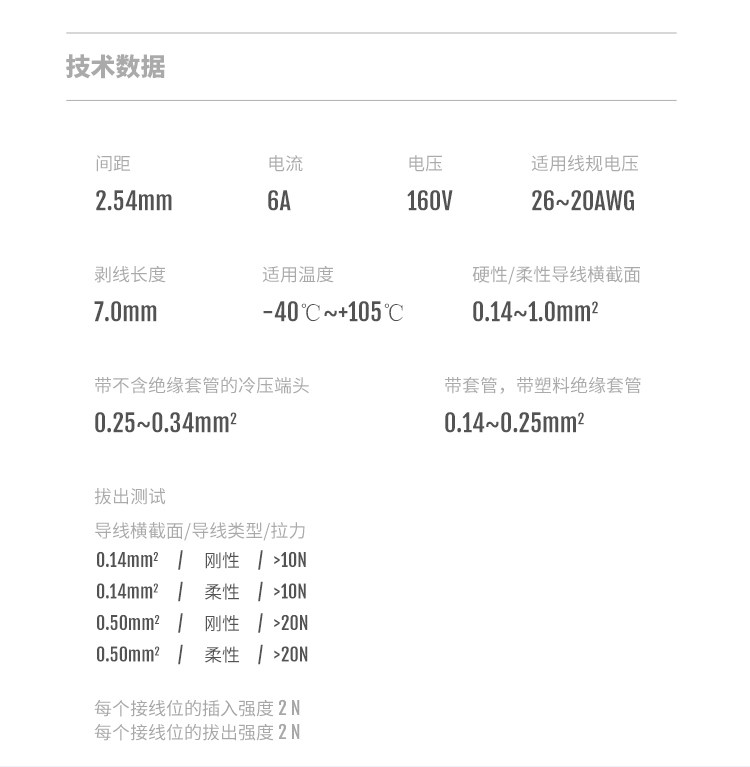 联捷厂家直销穿墙端子连接LC80C-2.54迷你微小间距插拔咨询包邮-阿里巴巴